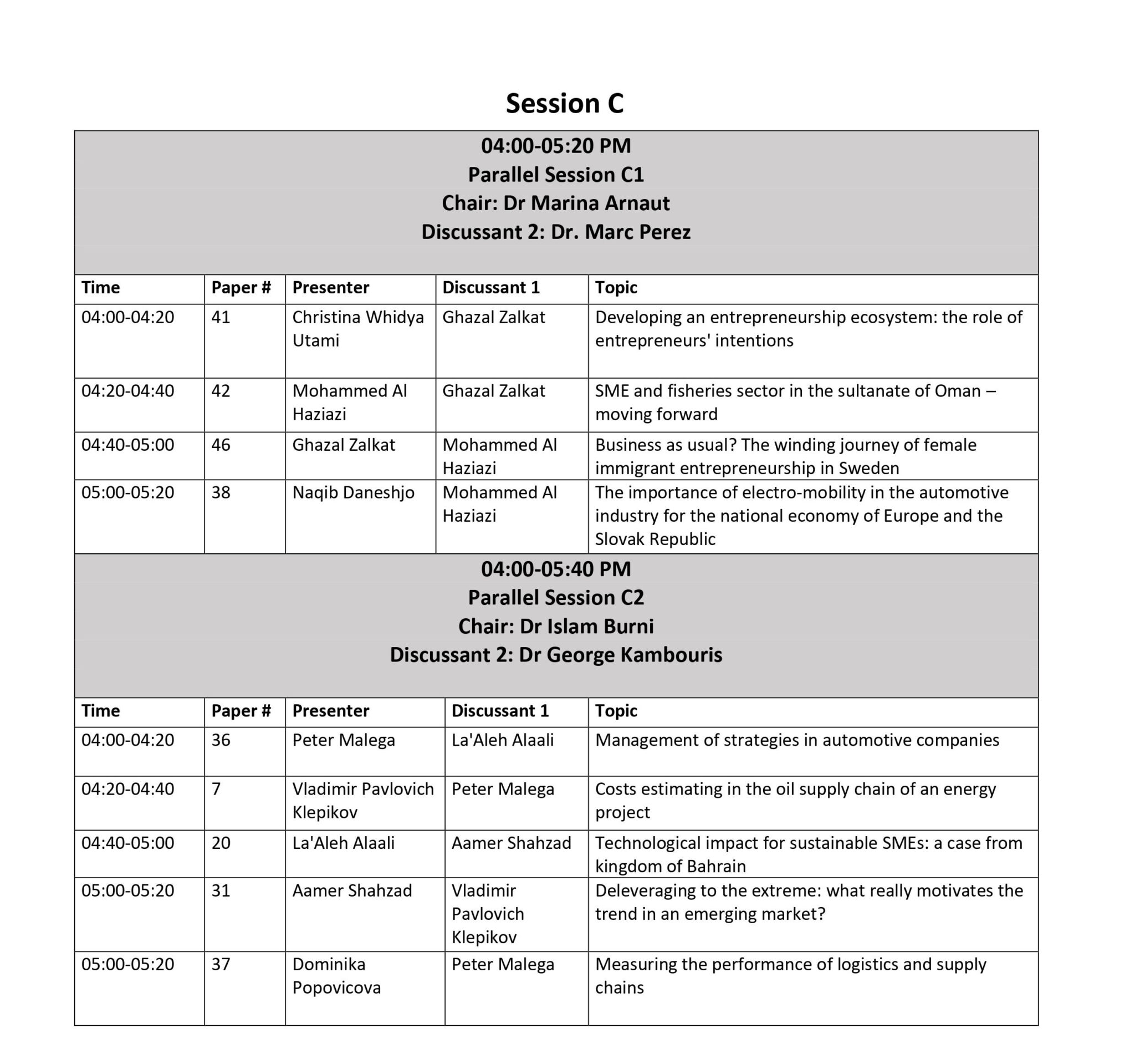 7th International Conference on Advances in Business (ICAB ...